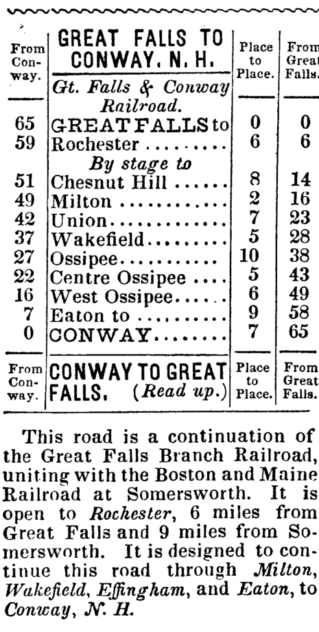 Milton’s Railroad Line – Milton Observer